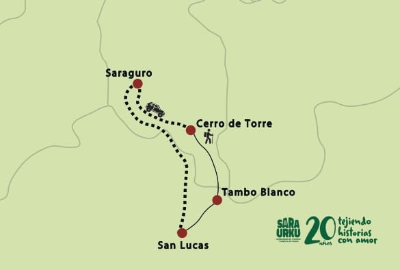 Ancestral and Natural Saraguro: Qhapac Ñan and San Lucas | Saraurku